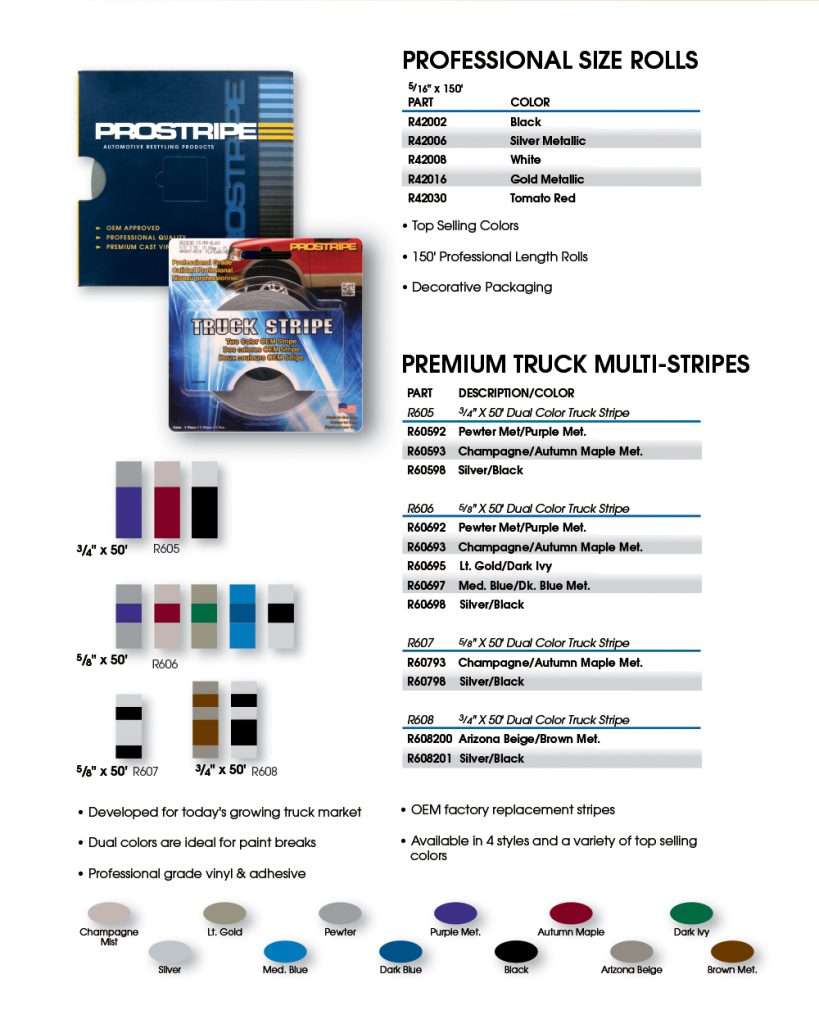 Striping and Graphic Kits – trimbrite.com